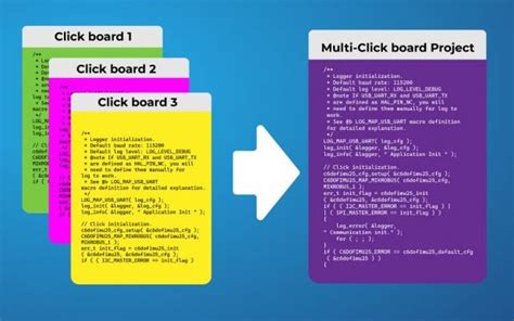 Mikroe Adds Ai Code Assistant To Necto Ide