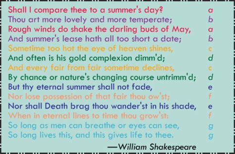 Rhyme Schemes Olivia Cristina Castillo Martinez