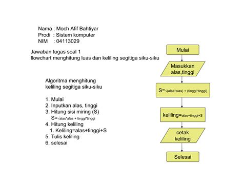 Contoh Soal Algoritma Dan Flowchart Beserta Jawabannya 30 Contoh Soal Algoritma Repeat Until