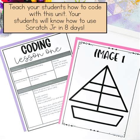 Grade 2 Coding Unit In French Scratch Jr Coding Introduction Au Codage La Classe De Mme