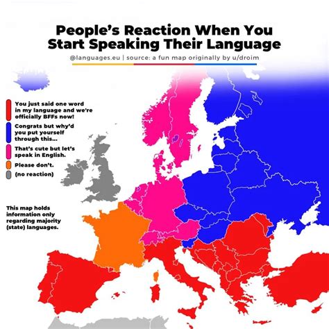 How People In Different Countries React When Other Nationalities Speak Their Language The Poke