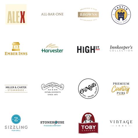 Prithvi Dhanda On Linkedin Guest Sentiment Insights Hospitality Benchmark Ai