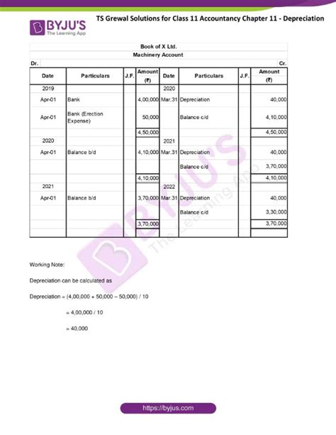 Ts Grewal Solutions For Class 11 Accountancy Chapter 11 Depreciation