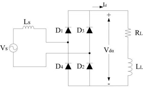Full Wave Rectification Diagram Wiring Diagram