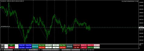Zig Zag Indicators Mt4 Page 14