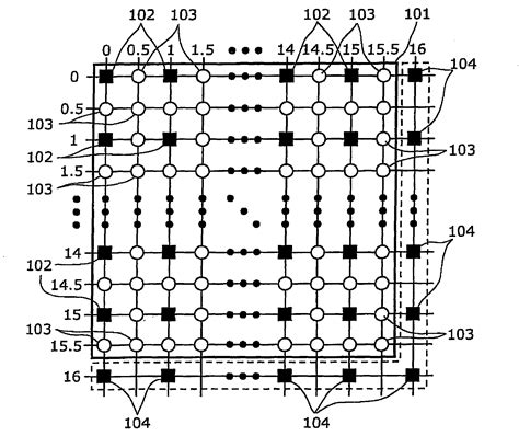 Image Decoding Device Image Decoding Method Integrated Circuit And
