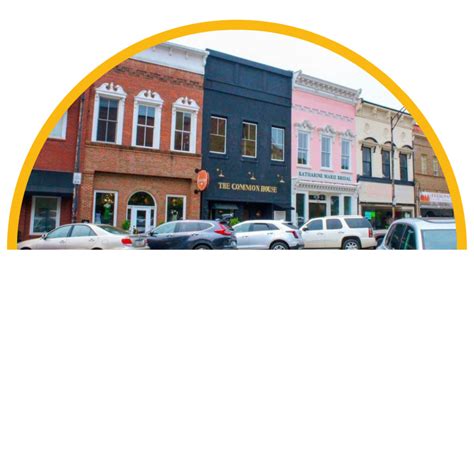 Historic Sites Visit Anderson