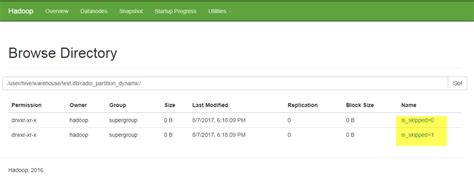 Share My Learnings 7hive Partitioning