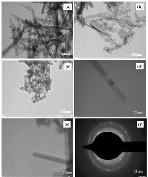 Xrd Patterns Of Bi 2 S 3 Nps A Undoped B Doped With 5 Mn Ions And