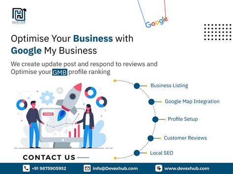 Optimize Your Business By Devex Hub On Dribbble