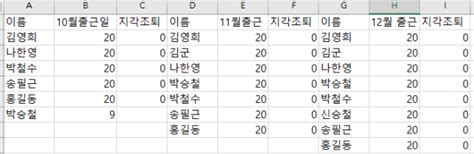 엑셀 수식이나 정렬방법으로 이름 정렬하는 방법 지식in