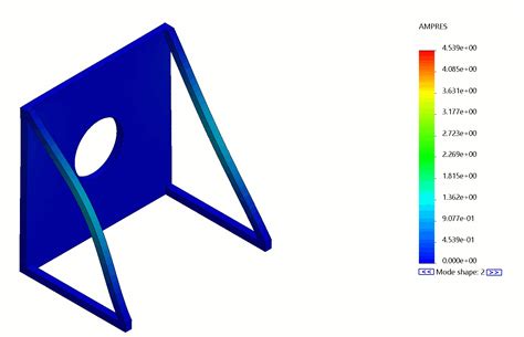 What Is Natural Frequency In Structural Analysis At Brayden Elmer Blog