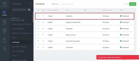Notreproducible Unable To Delete Published Content Stale Or Unverified Bugs Squidex Support