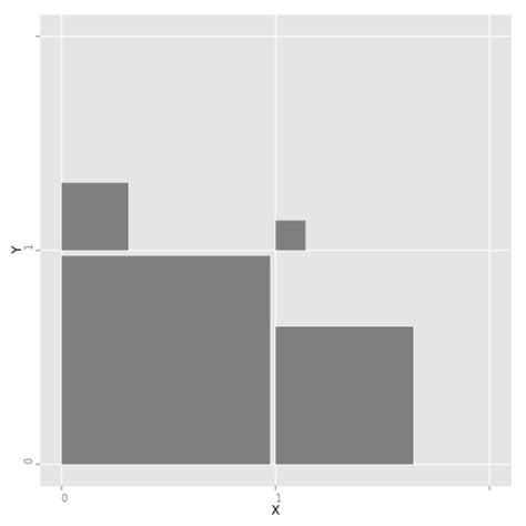 Page 1 • All Your Figure Are Belong To Us