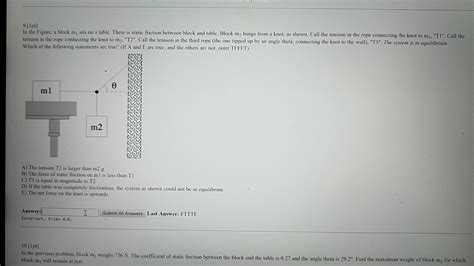 Solved In The Figure A Block My Sits On A Table There Is Chegg