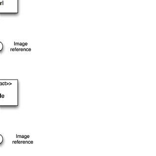 Application Workflow Download Scientific Diagram