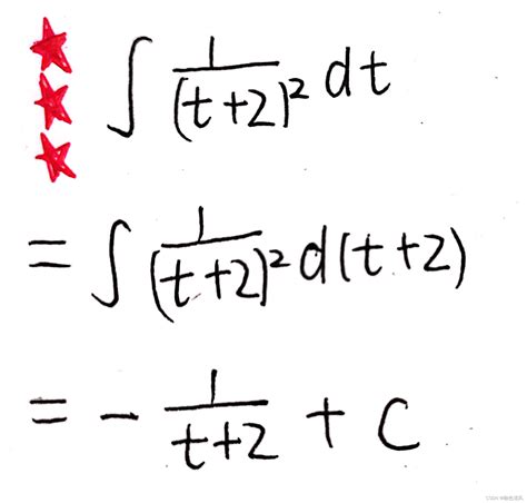 三角函数不定积分（三）凑微分若rsinx Cosx Csdn博客