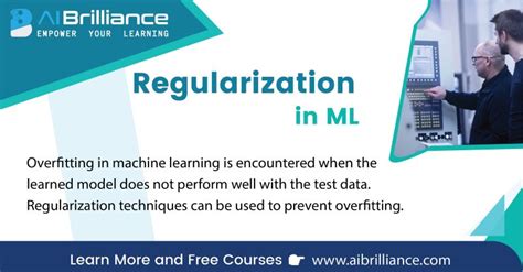 how regularization boosts ai model robustness aibrilliance posted on