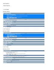 HIT211 Week 6 Coding Assignment Espinoza Shayna Docx HIT211 Week 6
