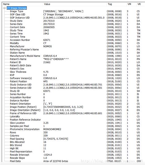 python 读取dicom头文件 python读取dicom头文件 按序号 csdn博客