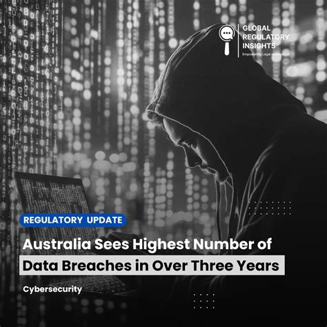 Global Regulatory Insights On Linkedin Databreaches Oaic Cybersecurity Australiaprivacy