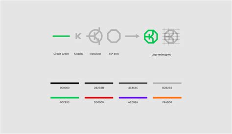 Kicad Ui Redesign On Behance