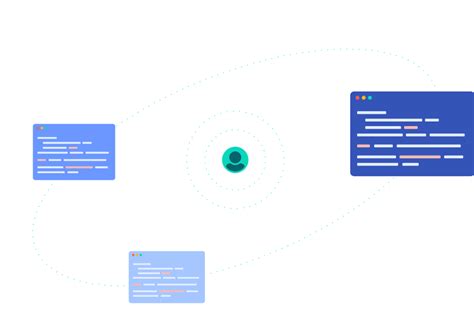 Github Secrets Scan Github Repositories For Secrets GitGuardian