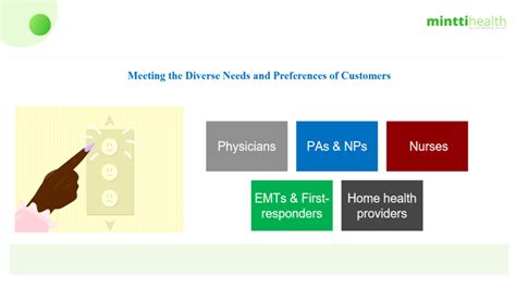 Multidimensional Data Fusion For Ai Enhanced Cardiovascular Diagnosis
