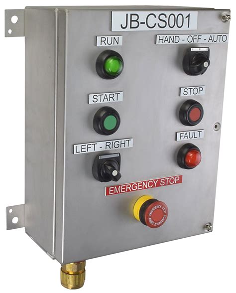 Ul Class 1 Div 2 Junction Boxes And Enclosures Ul Class 1 Div 2 Junction Boxes And Enclosures