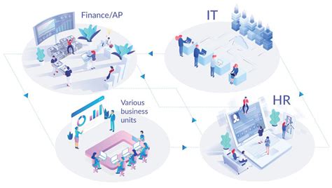 What Is Business Process Automation Definition And Examples