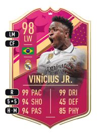 Vinícius Jr Ea Fc 24 Ratings Prices And Cards Fut Gg