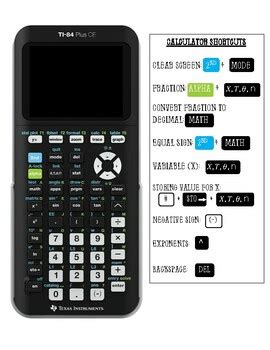 TI CE Plus Basic Shortcuts By Breanna Loran TPT TI CE Plus Basic Shortcuts By Breanna Loran TPT