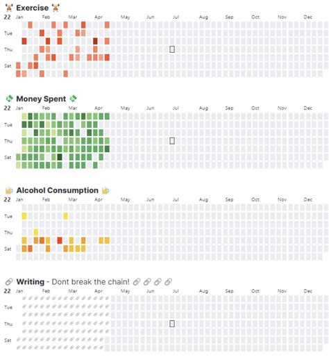 Heatmap Calendar Obsidian