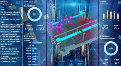 Eim轻量化引擎——三维模型轻量化处理的利器