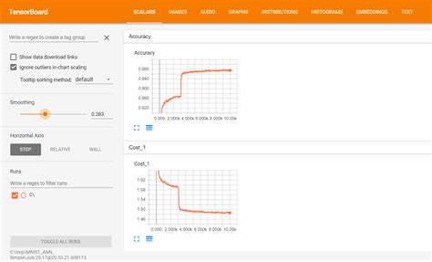 Getting Started With Tensorflow Basics Of The Tensorflow Api By Tim