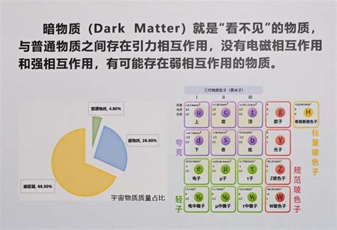 新华全媒 丨什么是暗物质科学家们为何选择在深地仰望星空 新华网客户端