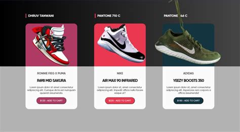 Completed Html And Css Design Challenge Dhruv Tanwani Posted On The Topic Linkedin