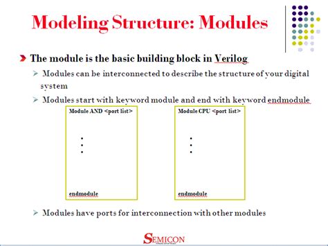 System Verilog Semicon Ic Design Introduction Verilog