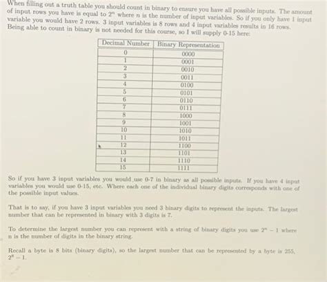 Solved When Filling Out A Truth Table You Should Count In