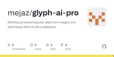 Mohd Ejaz Siddiqui On Linkedin Github Mejazglyph Ai Pro Effortlessly Extract Tabular Data
