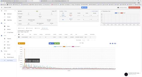 Inputshaping Plugin Shows Only Zeros For Frequencies Duet3d Forum