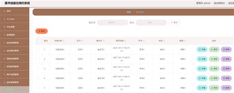 Github Wang Buer Library Seat Reservation Management System 2 Based On Springboot 基于