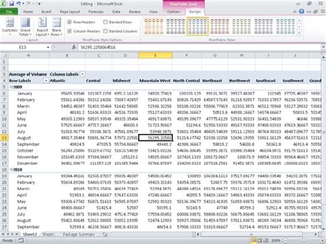 creating dynamic worksheets by using pivottables in microsoft excel