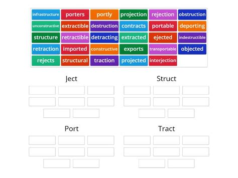Roots Ject Port Struct Tract Group Sort