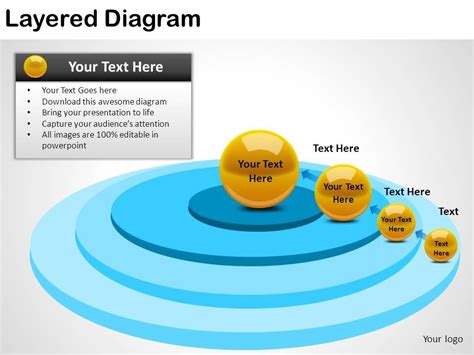 Layered Diagram Powerpoint Presentation Slides Graphics Presentation Background For