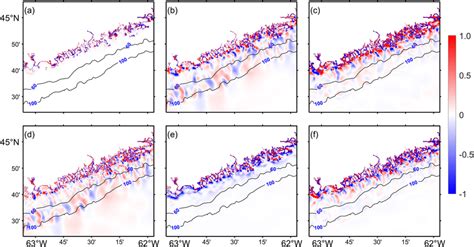 The Composite Patterns Of Different Terms In The Vorticity Equation Download Scientific Diagram