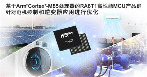 瑞萨面向电机控制应用推出性能卓越的ra8 Mcu Renesas 瑞萨电子