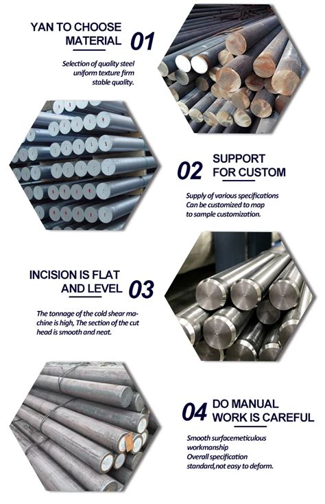 Astm 4140 Jis Din 42crmo4 C45 Cr12 Forged Solid Round Bar Hot Rolled