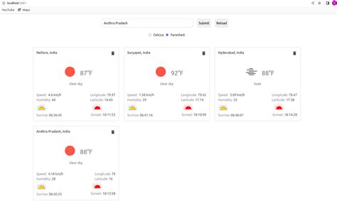 Github Niharikayadaweather App React Weather Application Using React