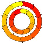 Visio Circle Arrows 2013 Visio Guy